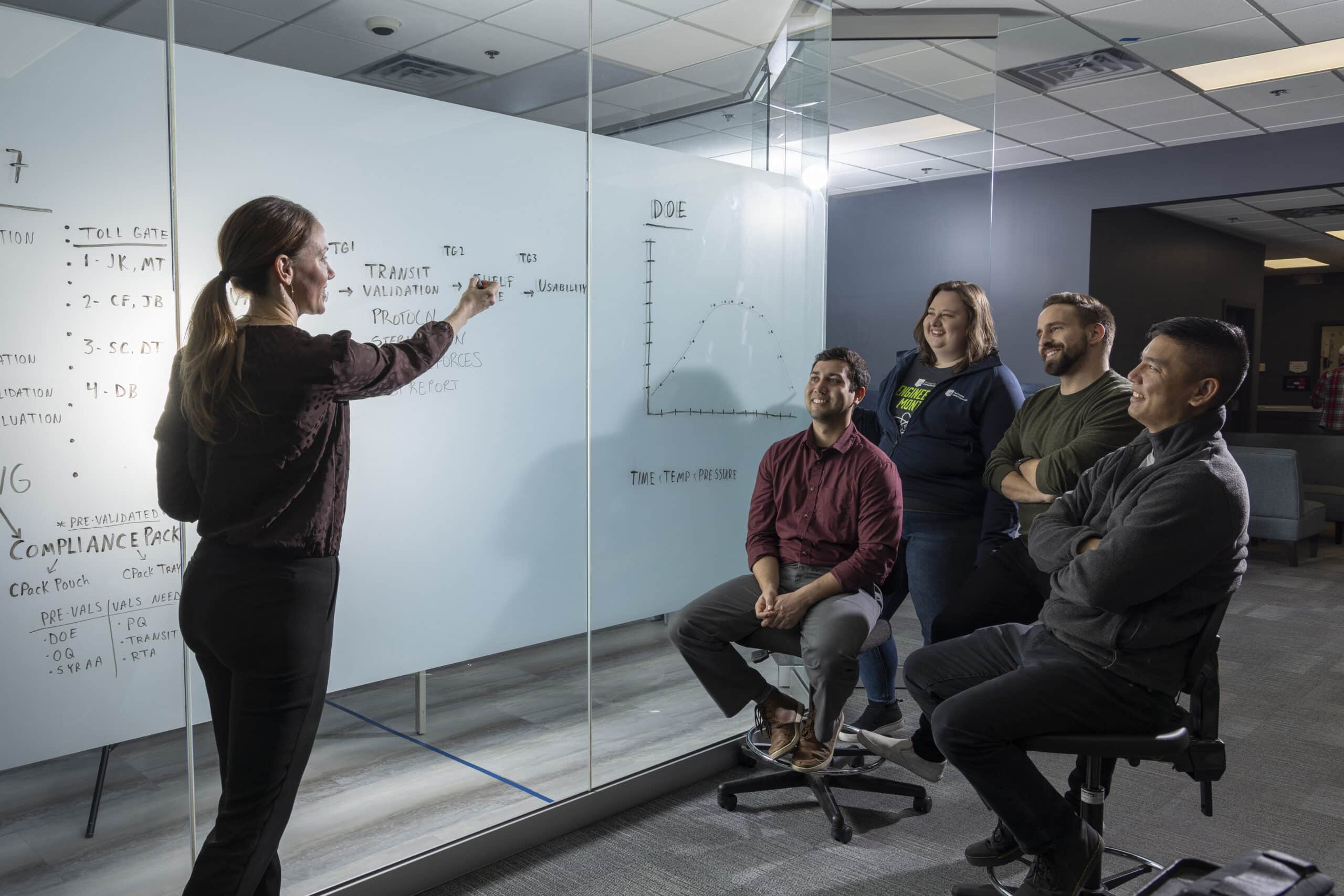 Packaging Compliance Labs Accelerates Growth With SV Health Investors | PCL